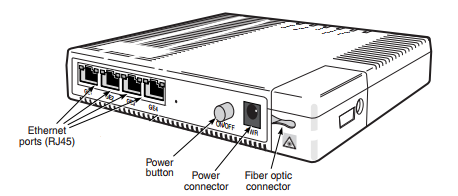 What is Fiber NT and where can I find it – edpnet